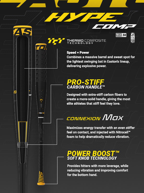Learn More About The 2023 Easton Hype Comp USSSA Baseball Bat | Rawlings